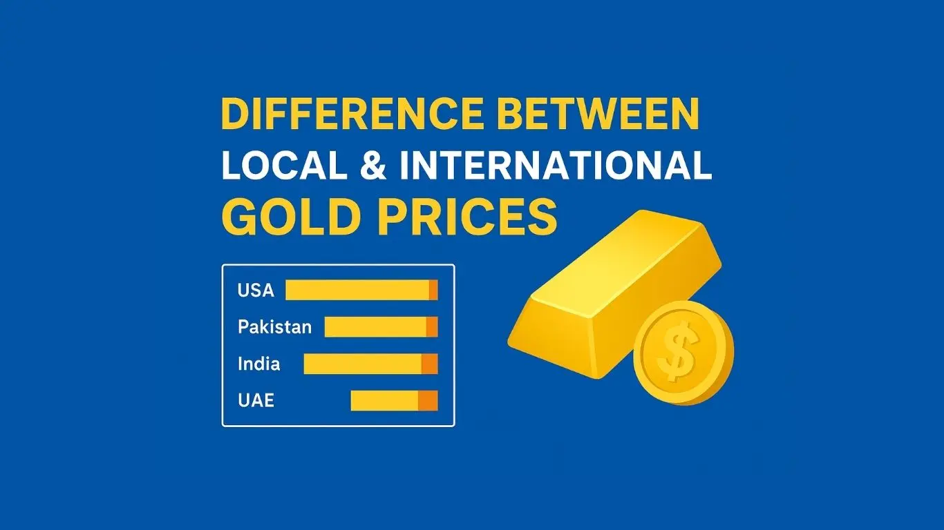 Difference Between Local And International Gold Prices